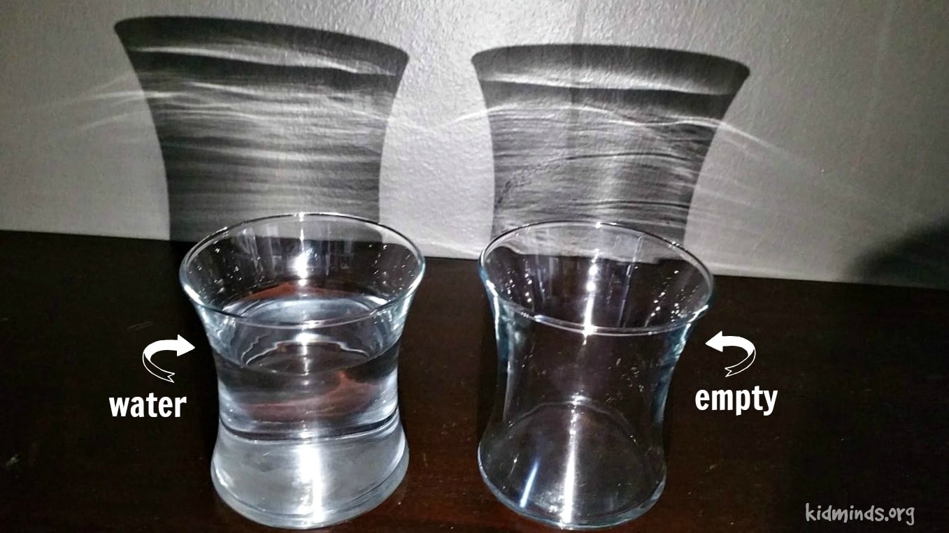 The Science of Shadows (Unit Study) | KidMinds