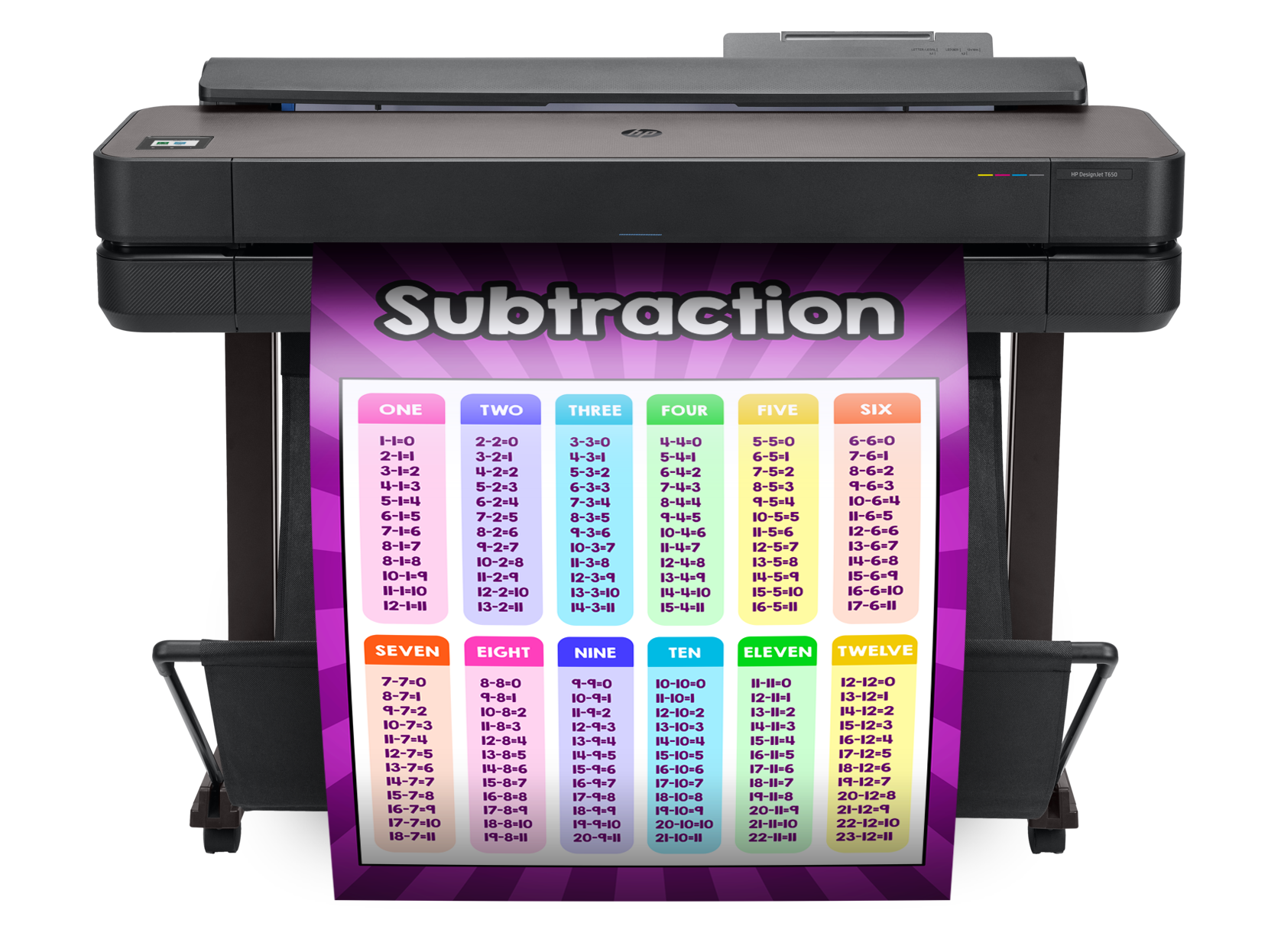 Best Practices for Poster Creation - Poster Studio Express