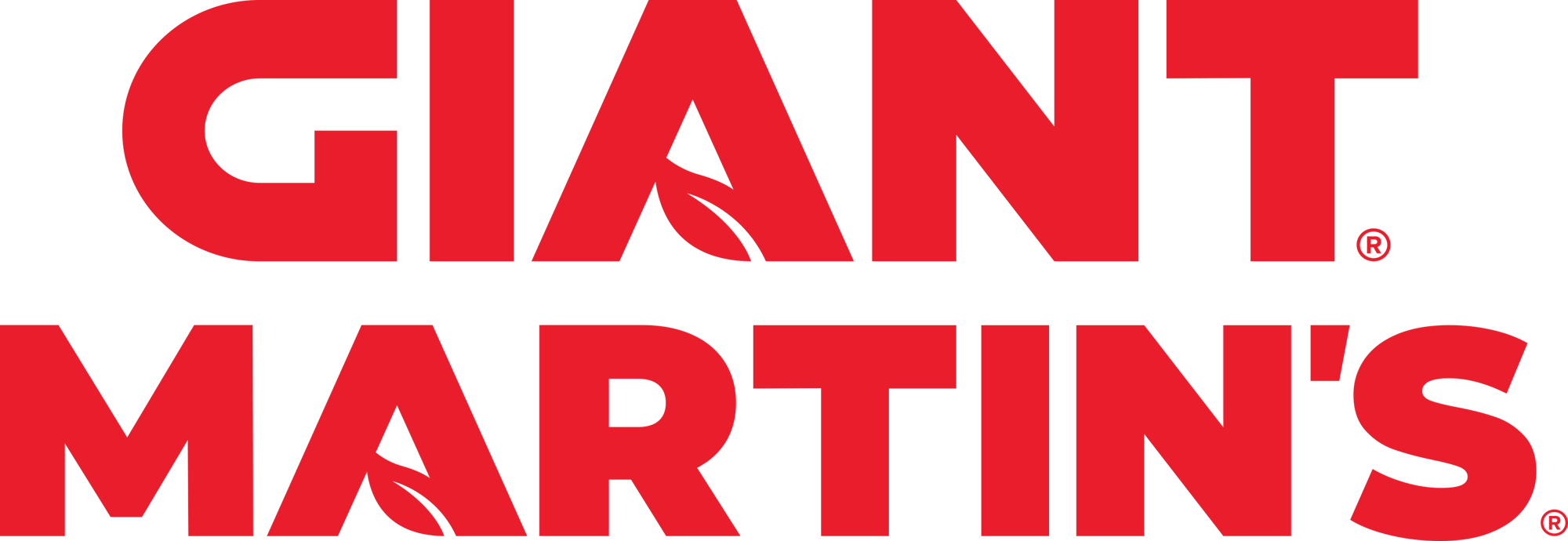 The GIANT Company Careers | Build Your Future