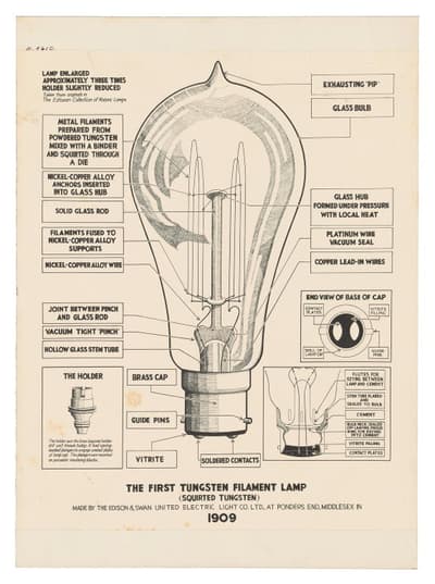 Incandescent Light Bulb Thomas Edison